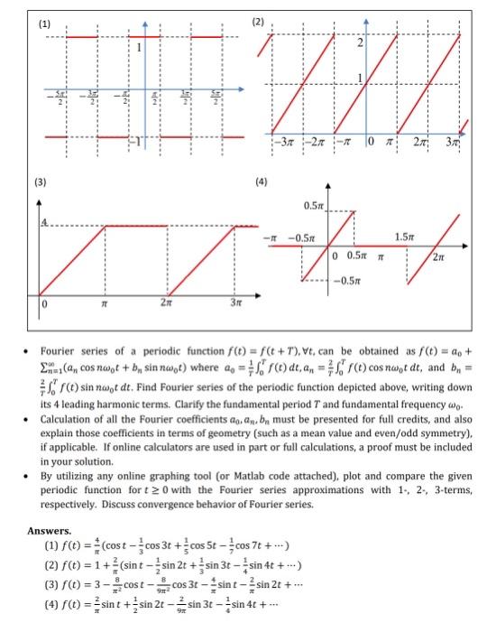 Solved (3) (4) - Fourier series of a periodic function | Chegg.com