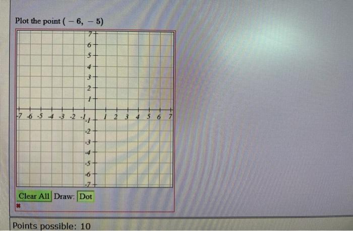 Solved Plot the point ( -6, -5) 6 5 4 3 N 1 4 6 17 6 5 4 -3 | Chegg.com