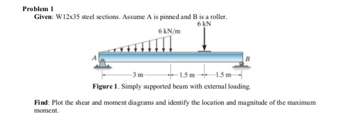 Solved Problem 1 Given: W12x35 steel sections. Assume A is | Chegg.com