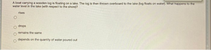 Solved A boat carrying a wooden log is floating on a lake. | Chegg.com
