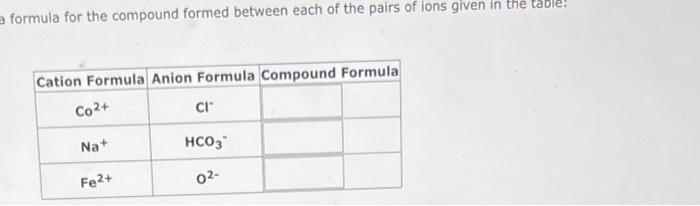 Solved Write a formula for the compound formed between each | Chegg.com