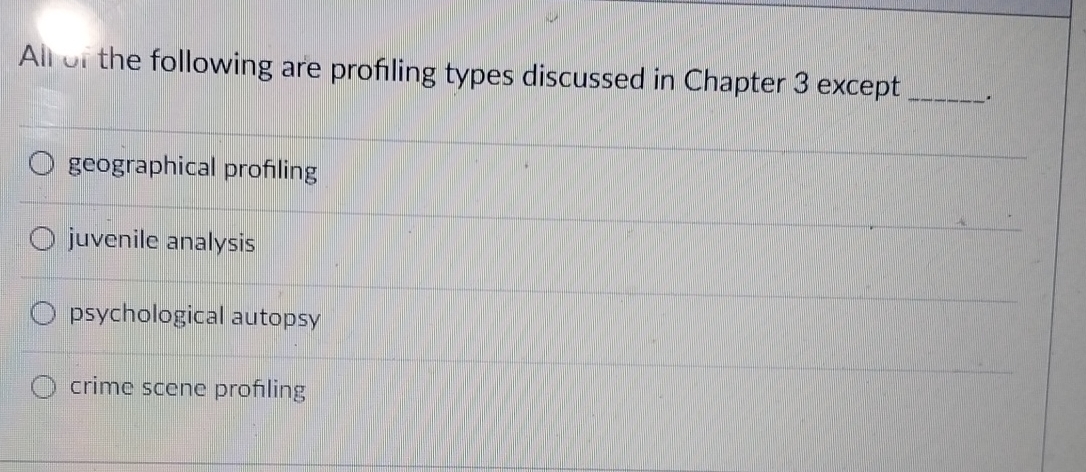 Solved All vi the following are profiling types discussed in | Chegg.com