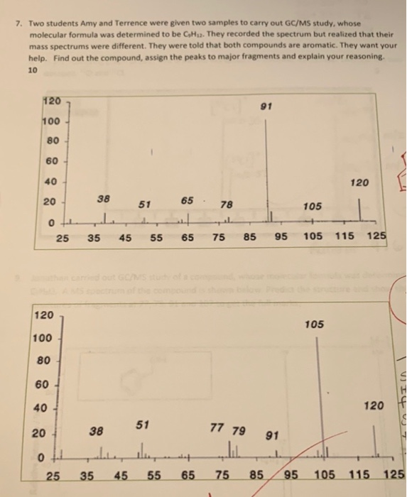 Solved Name: 1. In the acetylene spectrum, the peak labeled | Chegg.com