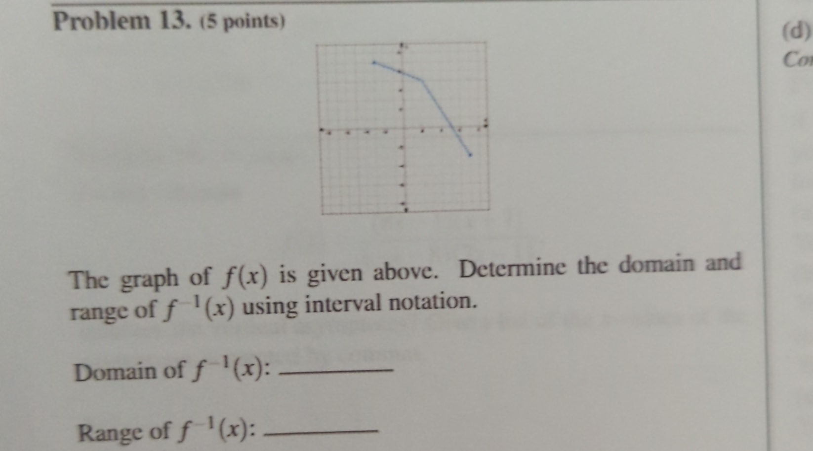 Solved Problem 13. (5 ﻿points)The graph of f(x) ﻿is given | Chegg.com