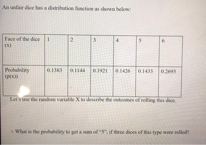 Solved An unfair dice has a distribution function as shown | Chegg.com