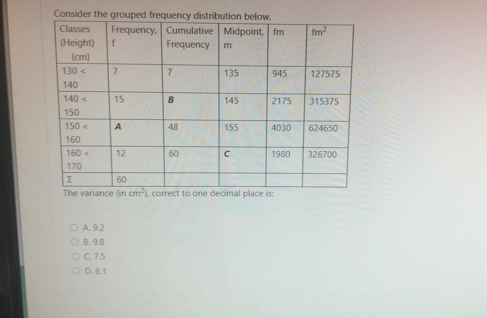 Solved Consider the grouped frequency distribution below. | Chegg.com