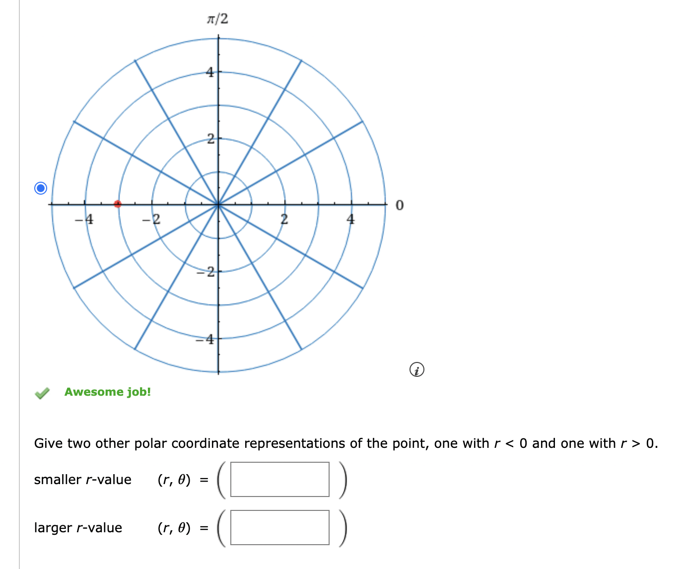 Solved Plot the point that has the given polar coordinates | Chegg.com