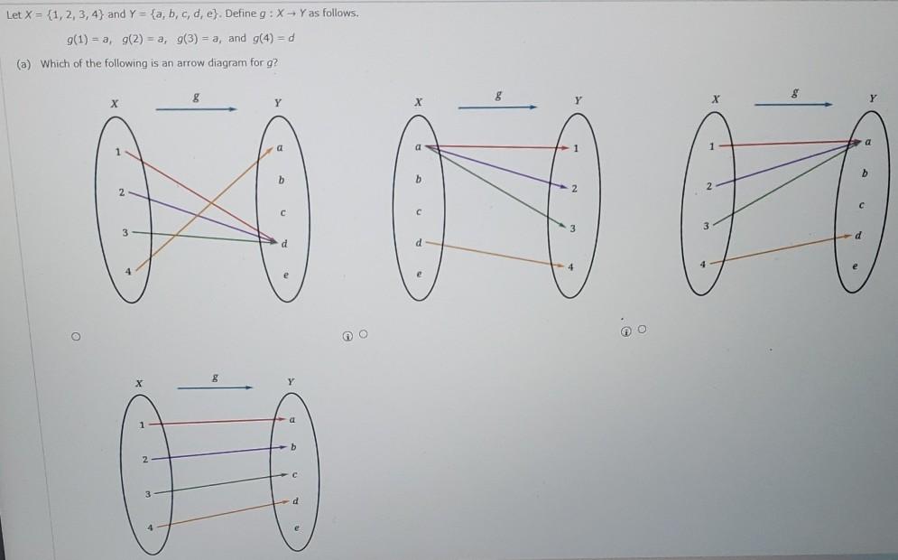 Solved Let X = {1,2,3,4} and Y = {a,b,c,d,e). Define g: X Y | Chegg.com