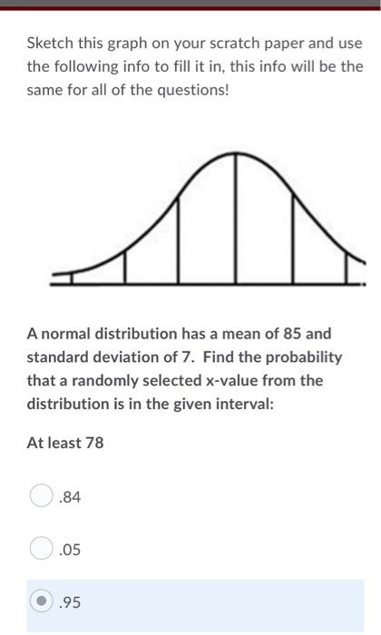 Solved A Normal Distribution Has A Mean Of 85 And Standard