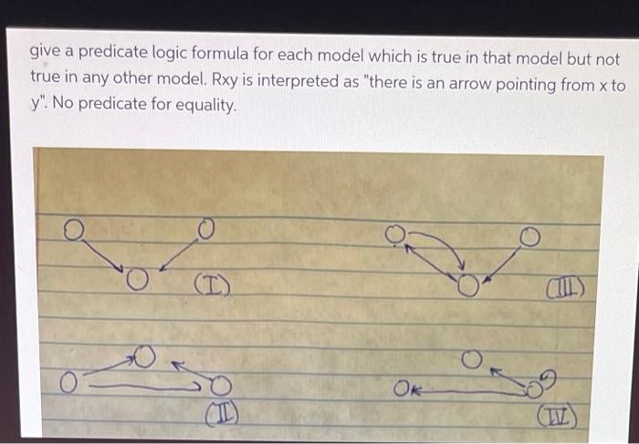 Solved give a predicate logic formula for each model which | Chegg.com