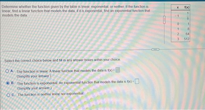 Solved Determine whether the function given by the table is | Chegg.com