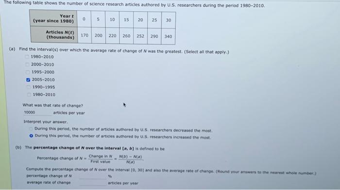 Solved The following table shows the number of science | Chegg.com