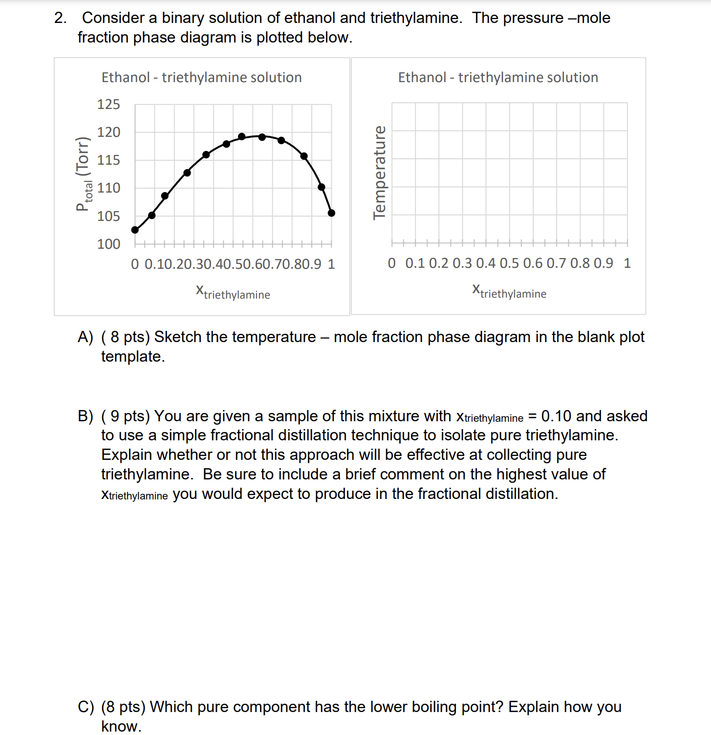 Solved 2. ﻿Consider a binary solution of ethanol and | Chegg.com