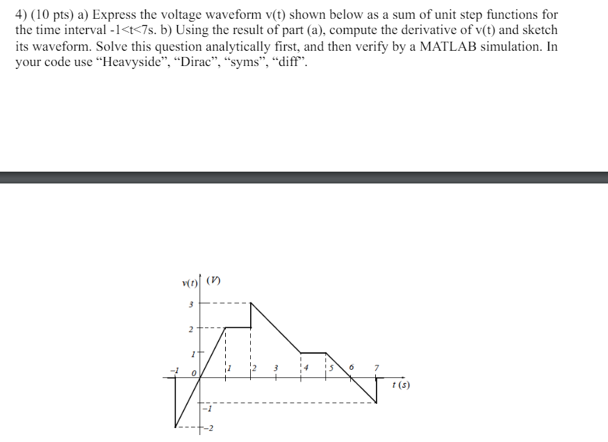 Solved (10 ﻿pts) ﻿a) ﻿Express the voltage waveform v(t) | Chegg.com