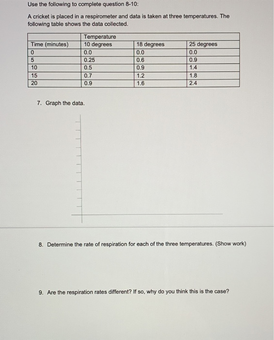Solved Use the following to complete question 8-10: A | Chegg.com