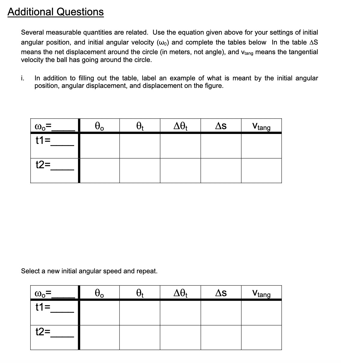By now you have seen the equation: θ=θ0+ω0**. | Chegg.com