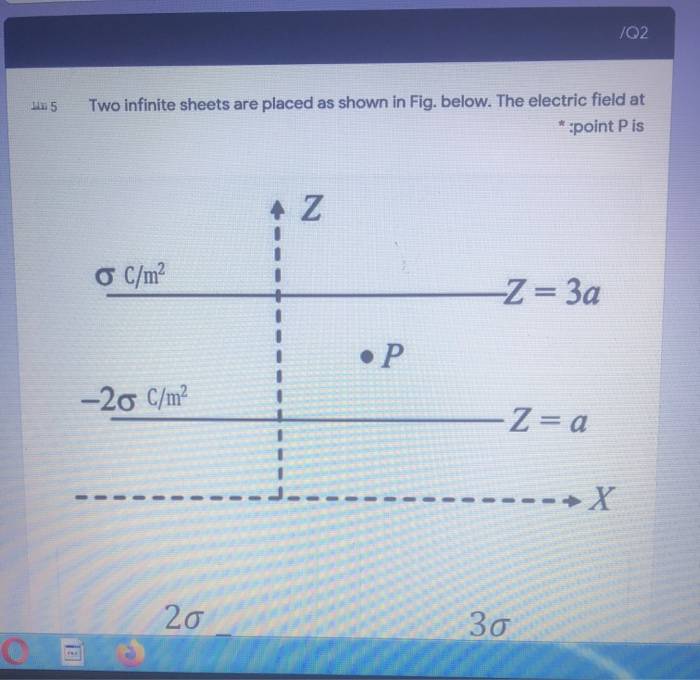 Solved Two infinite sheets are placed as shown in Fig. | Chegg.com