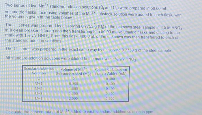 Solved Two series of five Mn2+ standard addition solutions | Chegg.com