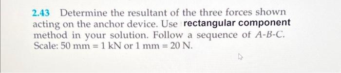 Solved 2.43 Determine the resultant of the three forces | Chegg.com
