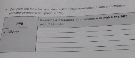 Solved Complete the table below to demonstrate your | Chegg.com