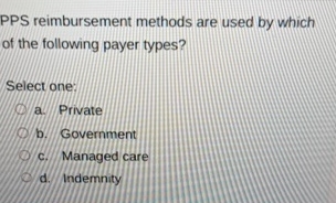 Solved PPS reimbursement methods are used by whichof the | Chegg.com