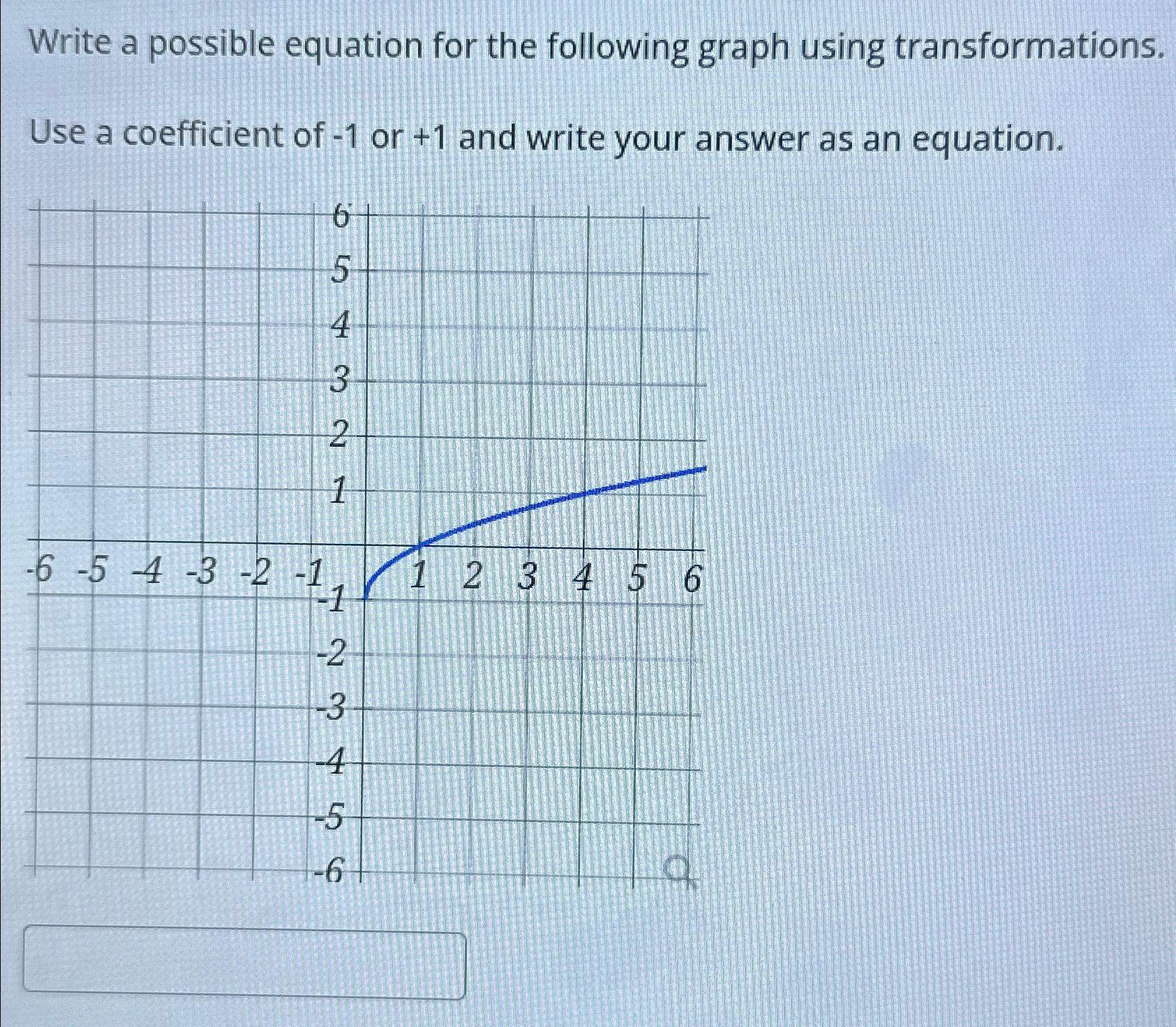 Solved Write a possible equation for the following graph | Chegg.com