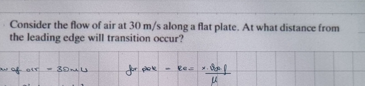 Solved Consider the flow of air at 30ms ﻿along a flat plate. | Chegg.com