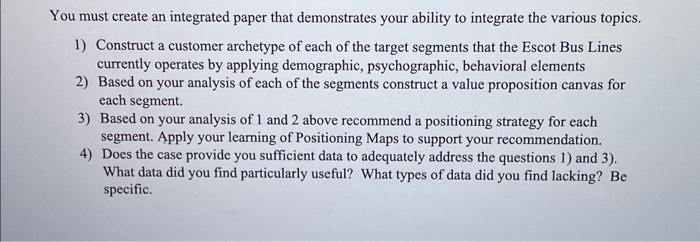 Solved You must create an integrated paper that demonstrates | Chegg.com