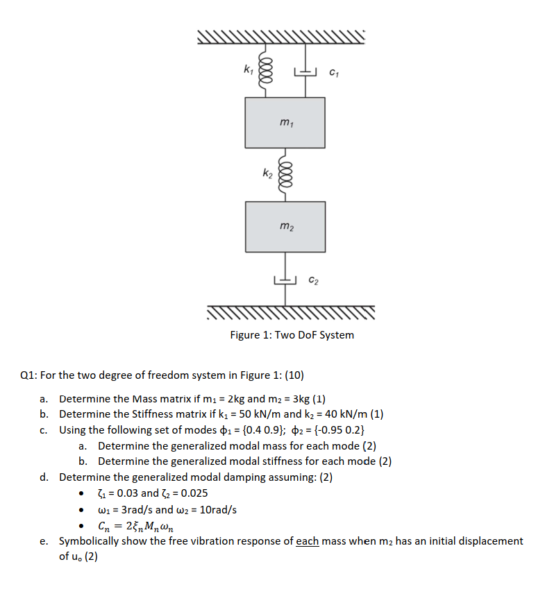 Solved Figure 1: Two DoF SystemQ1: For the two degree of | Chegg.com