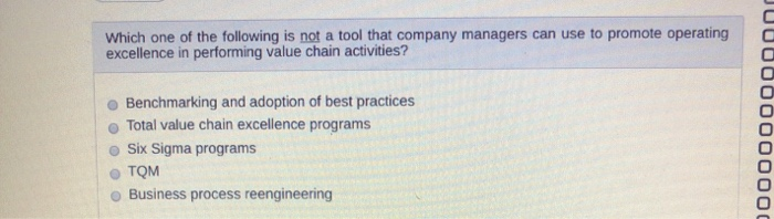 Solved From a strategy-implementing/strategy-executing | Chegg.com