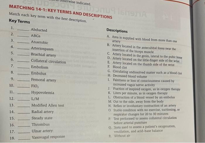 Solved MATCHING 14-1: KEY TERMS AND DESCRIPTIONS Match each | Chegg.com