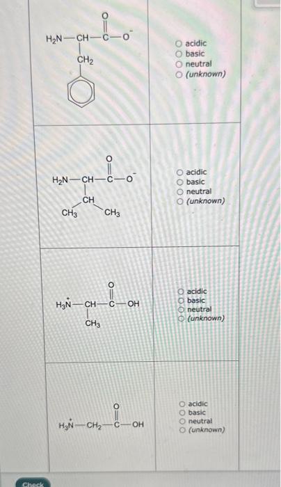 Solved acidic basic neutral (unknown) acidic basic neutral | Chegg.com