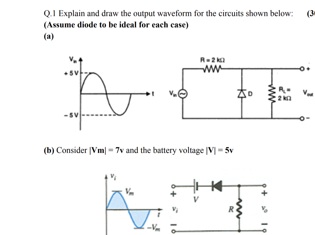 Solved Q. 1 ﻿Explain and draw the output waveform for the | Chegg.com