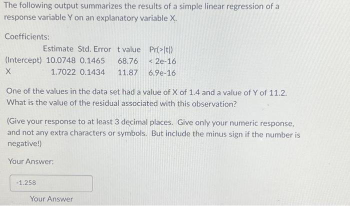 Solved The following output summarizes the results of a | Chegg.com