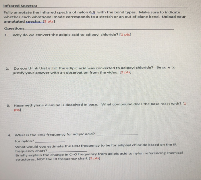 Solved Infrared Spectra: Fully annotate the infrared spectra | Chegg.com