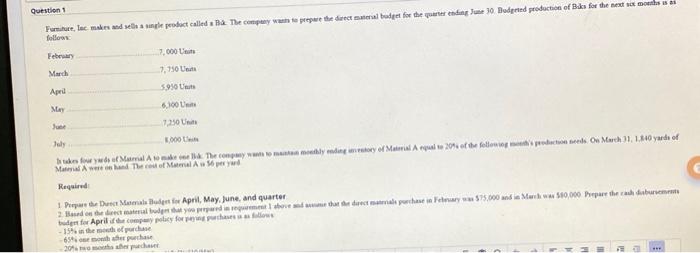 Solved Question 1 Furniture Inc males and see angle pedact | Chegg.com