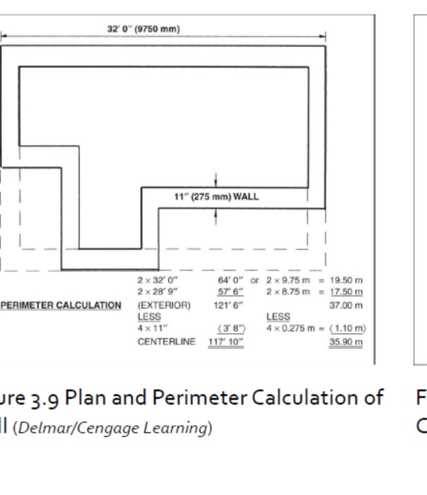 1. Centerline of foundation wall Centerline of | Chegg.com