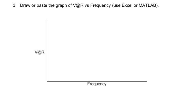 3. Draw or paste the graph of V@R vs Frequency (use | Chegg.com