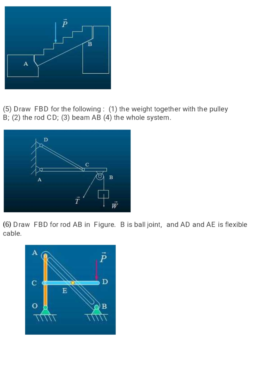 (5) ﻿Draw FBD for the following: (1) ﻿the weight | Chegg.com