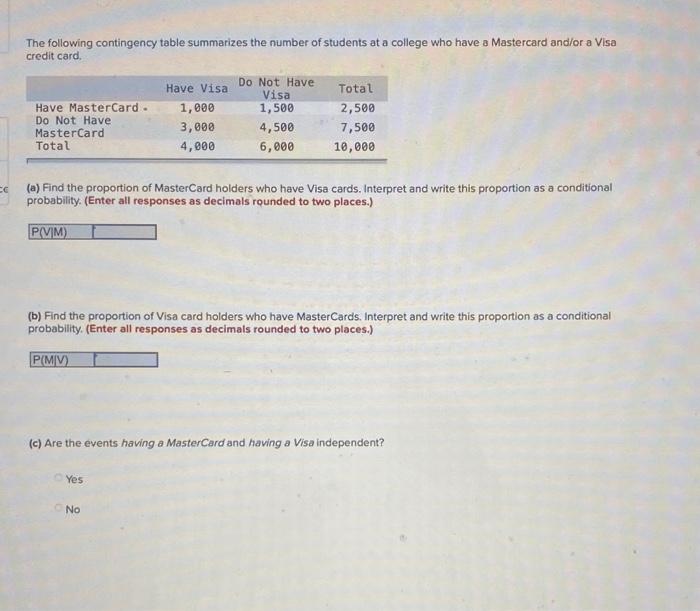 Solved The following contingency table summarizes the number | Chegg.com