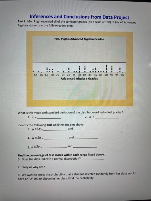 Inferences and Conclusions from Data Project Part 1. | Chegg.com