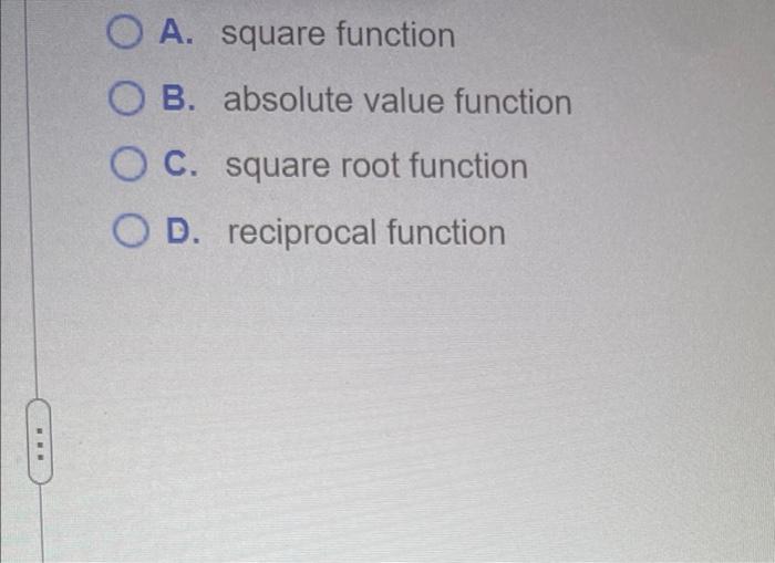 Solved the graph to the function listed whose graph most | Chegg.com