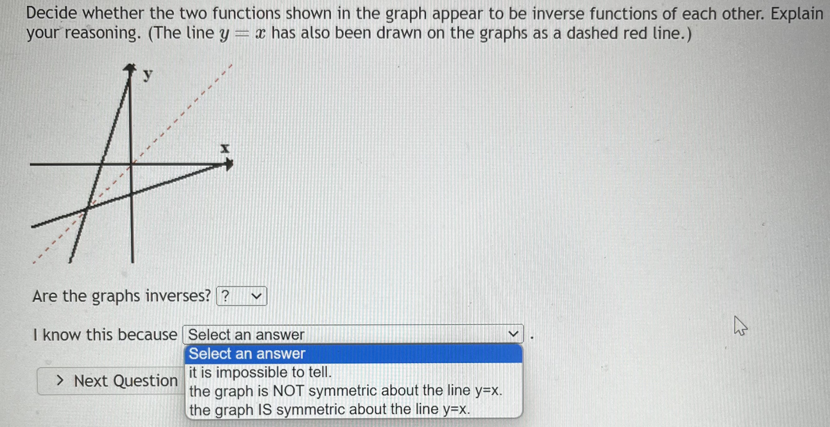 Solved Decide whether the two functions shown in the graph | Chegg.com
