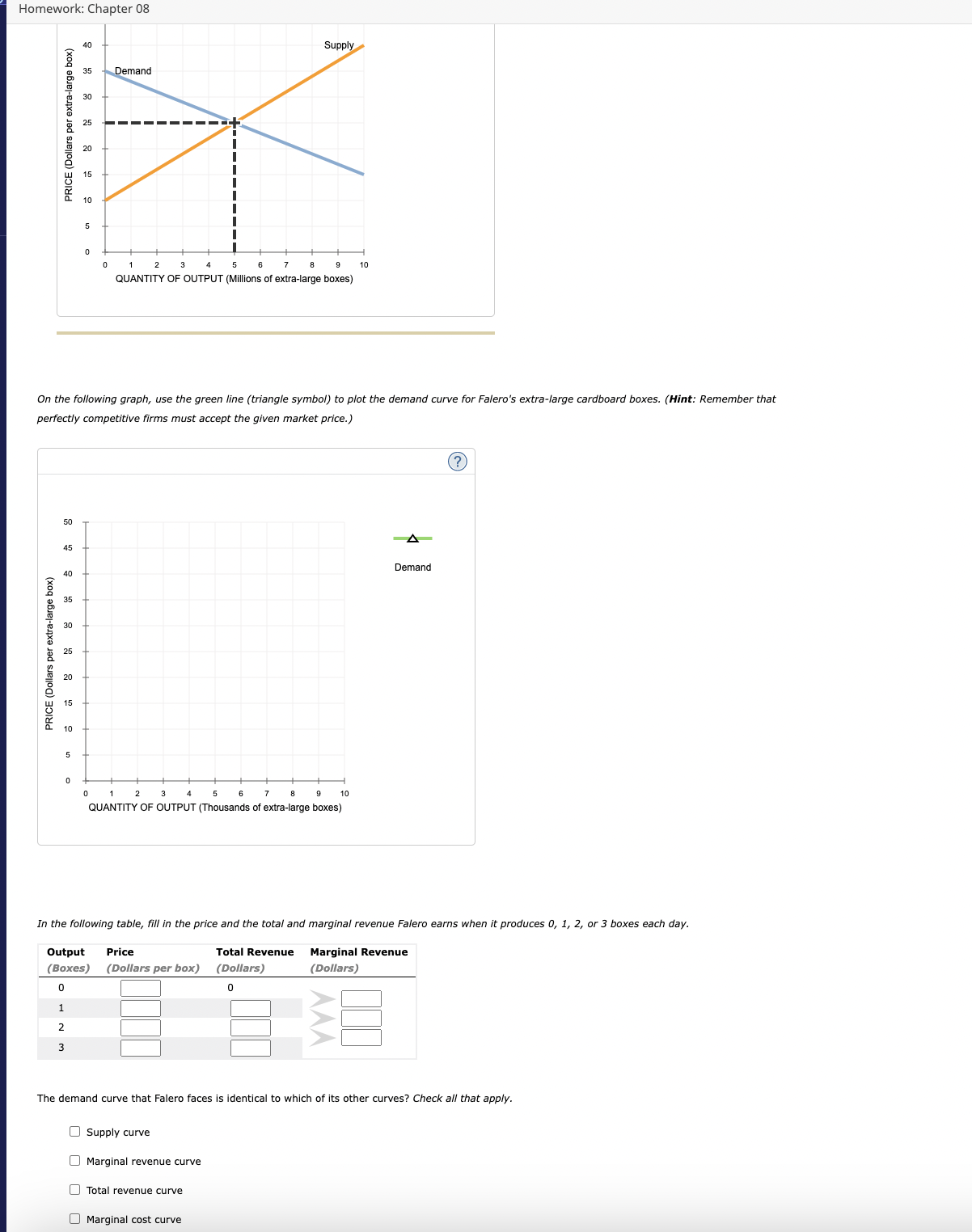 Solved Homework: Chapter 08On the following graph, use the | Chegg.com