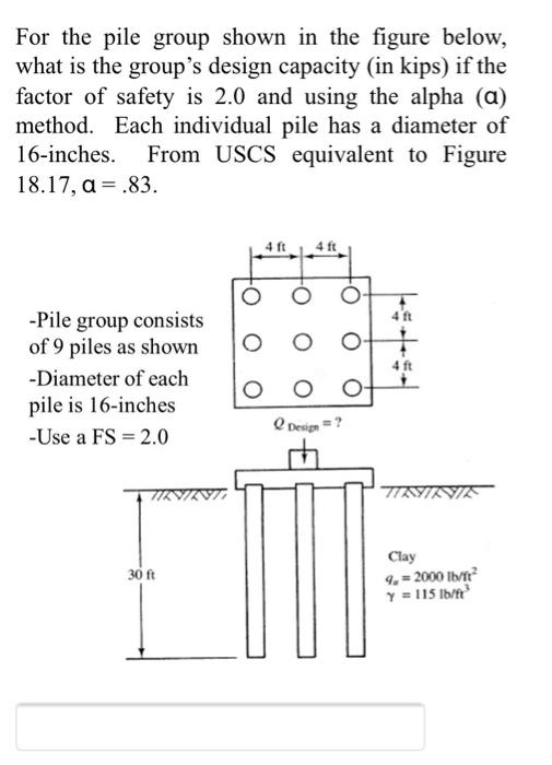Solved For the pile group shown in the figure below, what is | Chegg.com