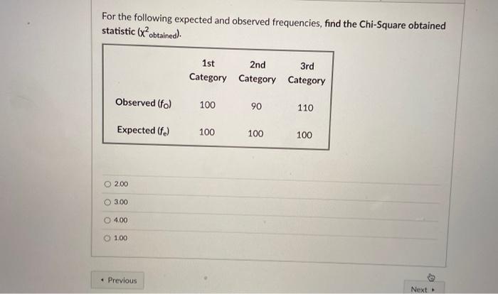 Solved For the following values of SSx, SSy, and SP, the | Chegg.com