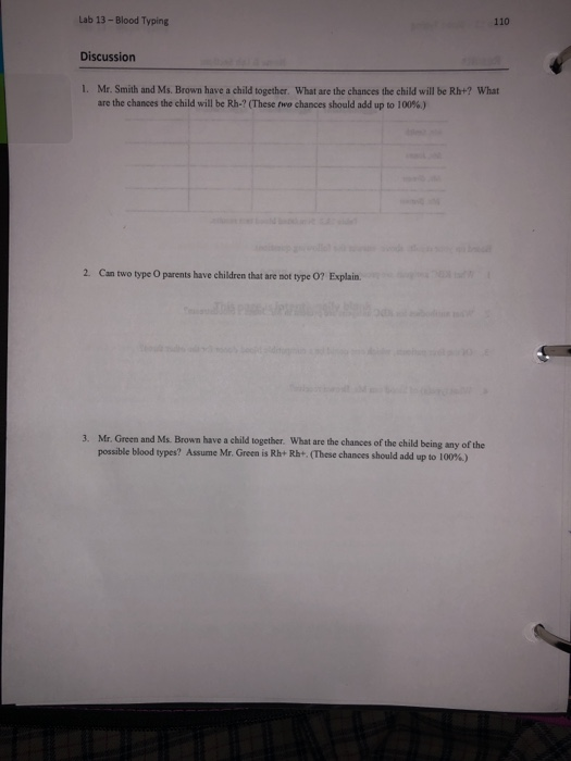 Solved Lab 13 - Blood Typing 110 Discussion 1. Mr. Smith and | Chegg.com
