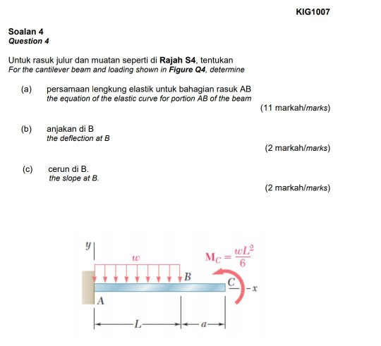 Solved KIG1007 Soalan 4 Question 4 Untuk rasuk julur dan | Chegg.com Solved KIG1007 Soalan 4 Question 4 Untuk rasuk julur dan | Chegg.com