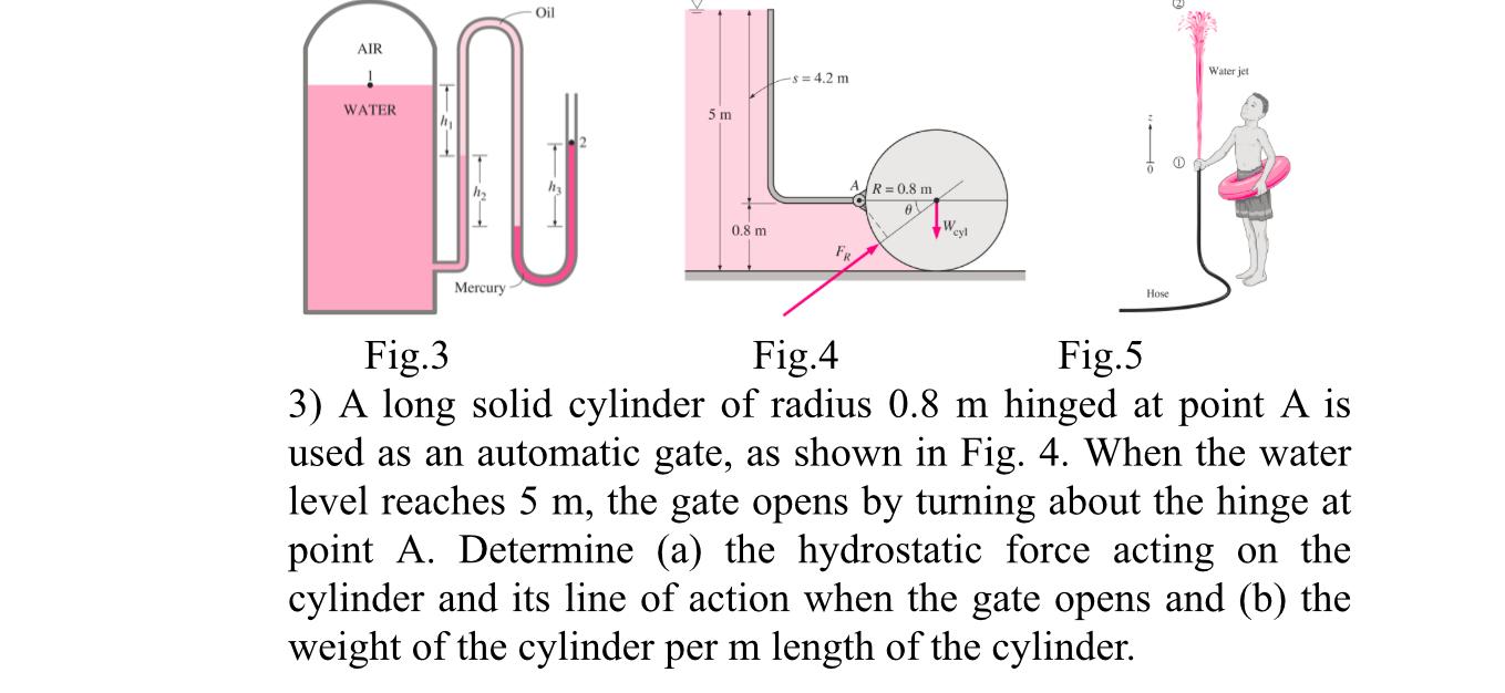 Solved гig. 3гig. 4гig.JA long solid cylinder of radius 0.8m | Chegg.com