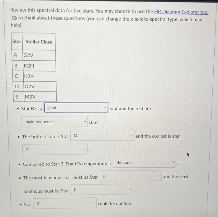 Solved Review this spectral data for five stars. You may | Chegg.com